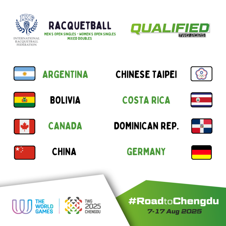 IRF has confirmed the qualified teams for The World Games Chengdu 2025 ...